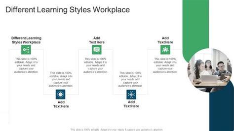 Learning Styles Characteristics PowerPoint Presentation And Slides SlideTeam