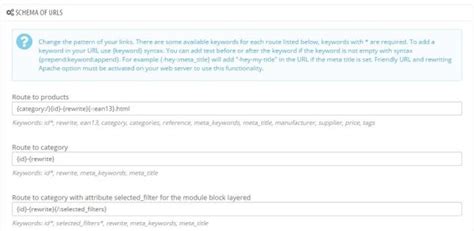 How To Clean Prestashop Urls Using Pretty Urls Module User Guide Prestashop Ecommerce Blog
