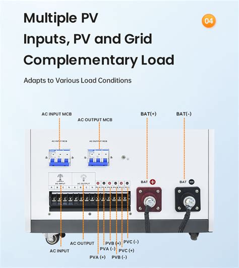 Advanced Triple Mppt String 3phase Hybrid Solar Power Inverter 18kw 30kw For 48v Commercial