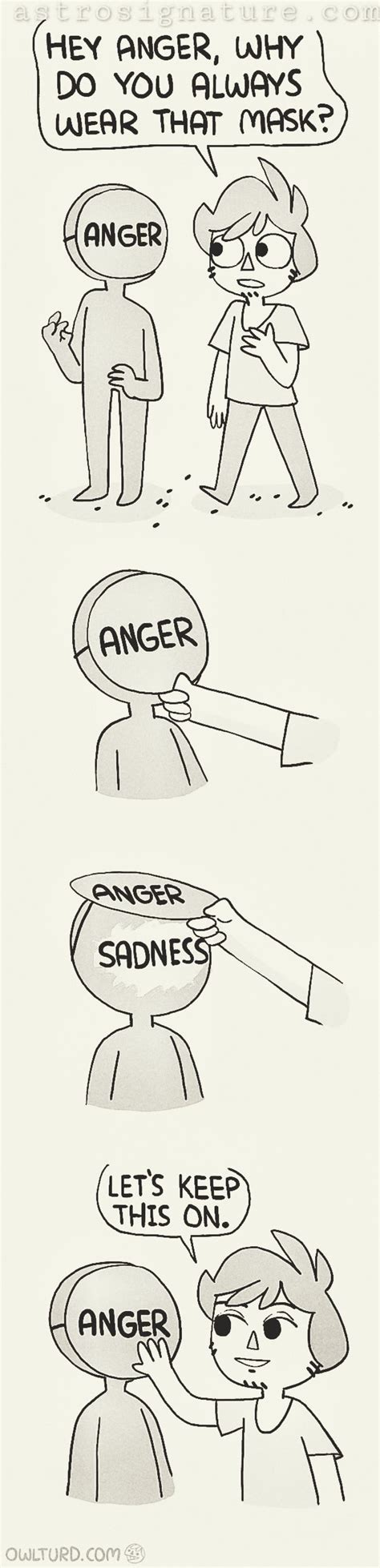 Transiting NEPTUNE Aspect In Natal PLUTO