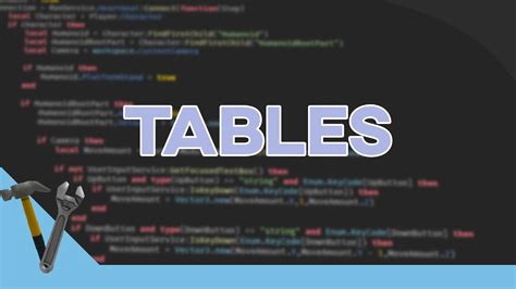 Tables Roblox Studio Scripting Series Youtube