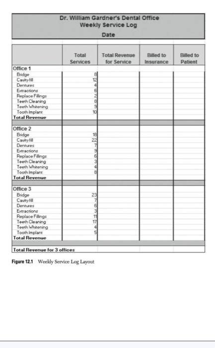94 Chapter 4 Excel Spreadsheet Basics Design And