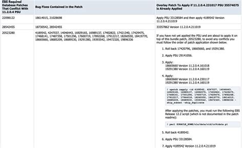 How To Apply Patches For Psus And Oracle E Business Suite Arsalan Dehghanisariyarghan Posted