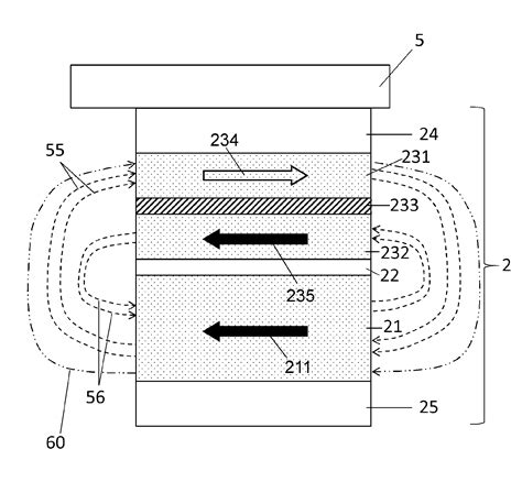 Magnetic Random Access Memory Mram Cell And Method For Reading The