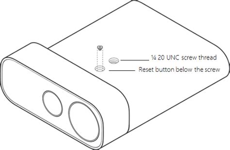 Azure Kinect Dk Hardware Specifications Microsoft Learn