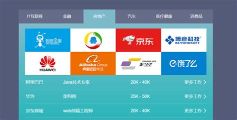 新闻列表jquery SuperSlide整体切换