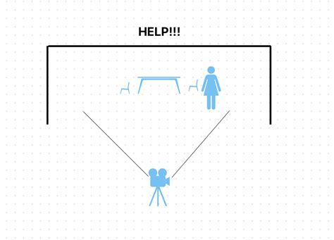 Who Knows How To Solve This Camera Problem Context In The Comment R Cinematography