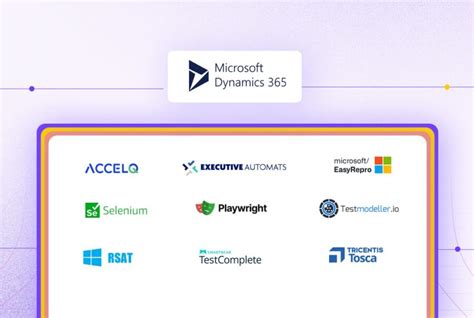 Top 9 Dynamics 365 Automated Testing Tools In 2025