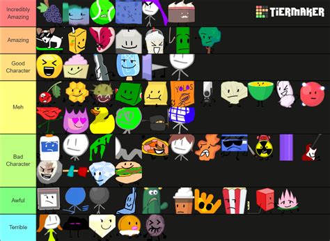 Bfdi Mini Characters Tier List Community Rankings Tiermaker