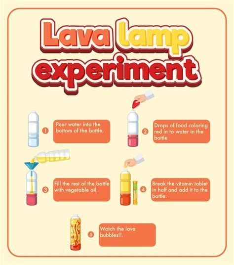 Premium Vector Lava Lamp Science Experiment