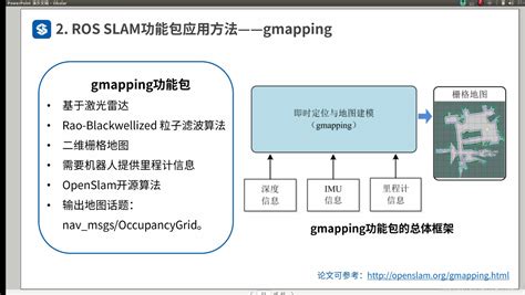 Ros常用操作节点的命令ros Cmd节点 Csdn博客
