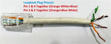 How To Make A Loopback Cable Audio Interface Nanaxgold