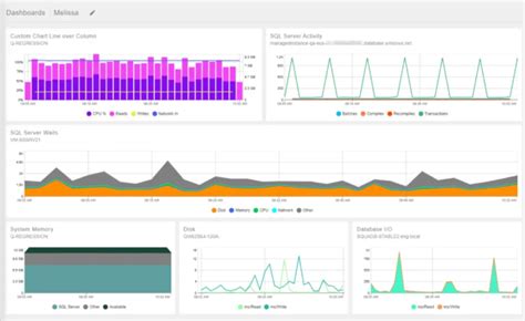 15 个最佳 Ms Sql 查询分析器 2025 免费下 载
