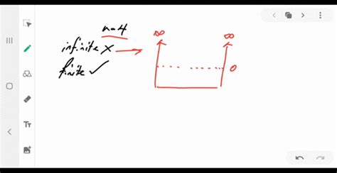 SOLVED Sketch the wave function ψ x and the probability density ψ x for the n state of a