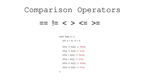 Arduino Coding Class Ppt