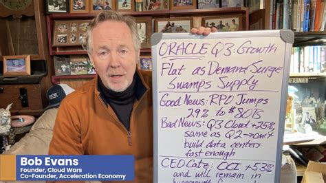 Shreehari Nadig On Linkedin Oracle