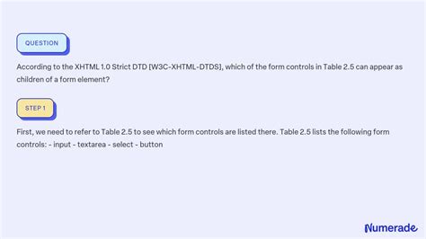 According To The Xhtml 10 Strict Dtd W3c Xhtml Dtds Which Of The