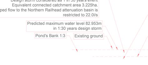 Modelpaper Space Differences Despite The Same Annotation Scale Autodesk Community