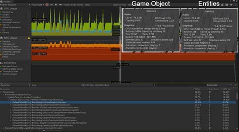 Unity Ecs Performance Drop Questions And Answers Unity Discussions