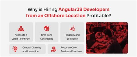 Top 7 Tips To Hire Dedicated Angularjs Developers From India 2024
