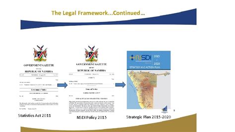 NAMIBIA NATIONAL SPATIAL DATA INFRASTRUCTURE NSDI ADDIS ABABA