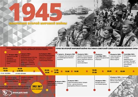 Правительство Новосибирской области НОВОСИБИРСКАЯ ОБЛАСТЬ СО ВСЕЙ СТРАНОЙ ОТМЕТИТ ДЕНЬ ВТОРОЙ