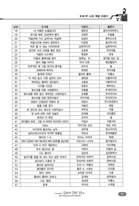중학생 추천도서 목록 중학생이 읽어야 할 소설 2016년 중1 권장도서 중2 필독도서 중3 필독서 네이버 블로그