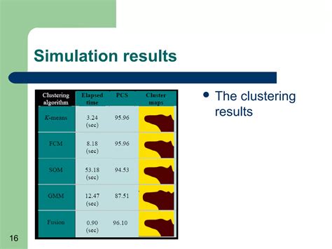 Locating Texture Boundaries Using A Fast Unsupervised Approach Based On
