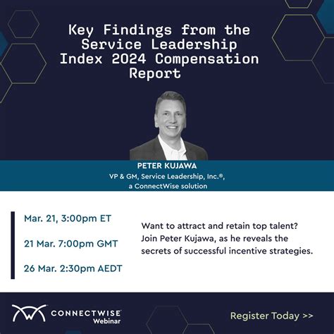 Connectwise On Linkedin Msp Technology It Management Software Connectwise