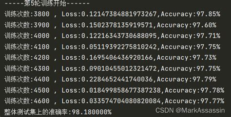 Pytorch实现训练基于mnist数据集的cnn网络pytorch基于mnist数据的cnn网络 Csdn博客
