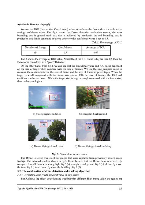 Deep Learning Technique Based Drone Detection And Tracking