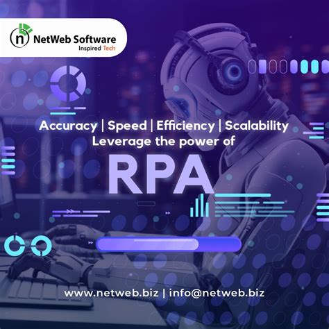 Netweb Software On Linkedin Rpa Roboticprocessautomation Automation Intelligentautomation…