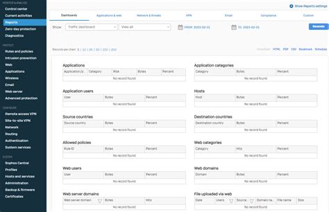 Sophos Firewall Reports Discussions Sophos Firewall Sophos