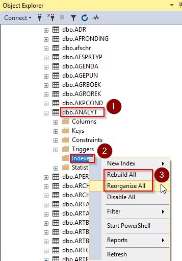 SQL Server Performance Troubleshooting Part 1 My Computer Adventures