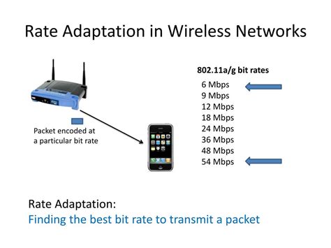 Ppt Wireless Esp” Using Sensors To Develop Better Network Protocols Powerpoint Presentation