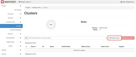 Getting Started Cluster API Driver For Magnum