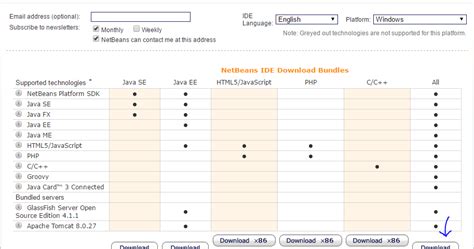 Instalasi Netbeans ~ Java Irfan