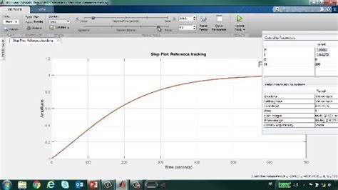 Modéliser Valider Et Contrôler Un Circuit De Refroidissement Avec Simscape Fluids Matlab