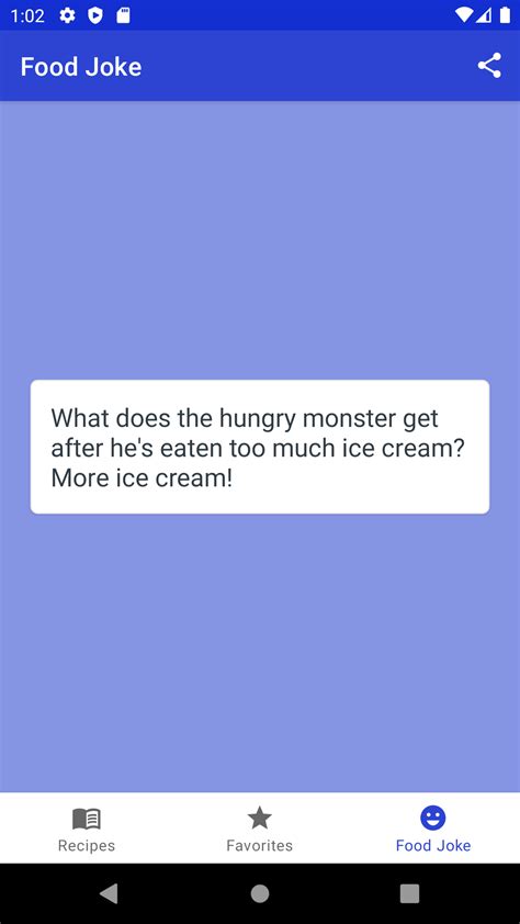 GitHub Emineinan FoodyApp FoodyApp In Kotlin With RoomDatabase Navigation Component