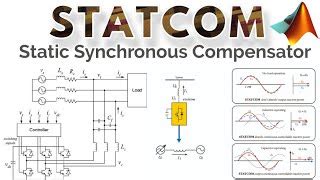 STATCOM Static Synchronous Compensator Shunt Active Doovi