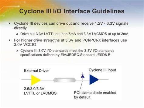 Cyclone Iii Fpga Overview Part2
