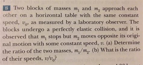 solved two blocks of masses m1 and m2 approach each other