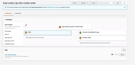 Aws Sqs Event Trigger For Lambdas Created As Disabled Serverless