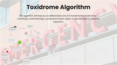 Toxidrome Algorithm By Mae W On Prezi
