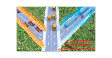 Three In One” Multifunctional Hollow Nanocages With Colorimetric