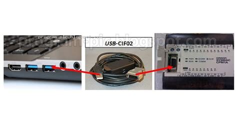 How To Upload And Download Program Omron CPM1A PLC Using CX Programmer
