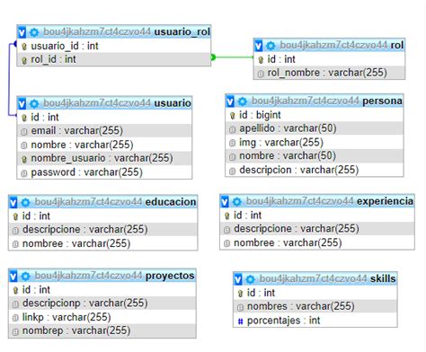 Github Alvarodvc Backend Portfolio Argentinaprograma Backend