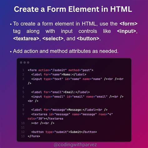 coding create interactive forms easily with html learn how to use the tag along with input