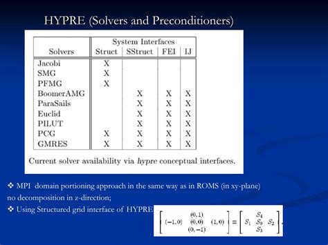 Ppt Non Hydrostatic Algorithm And Dynamics In Roms Powerpoint Presentation Id