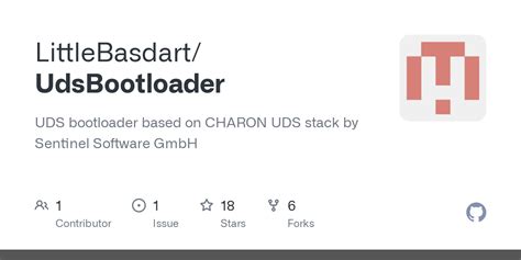 Udsbootloadersrcisotpisotpsocketc At Master · Littlebasdartudsbootloader · Github